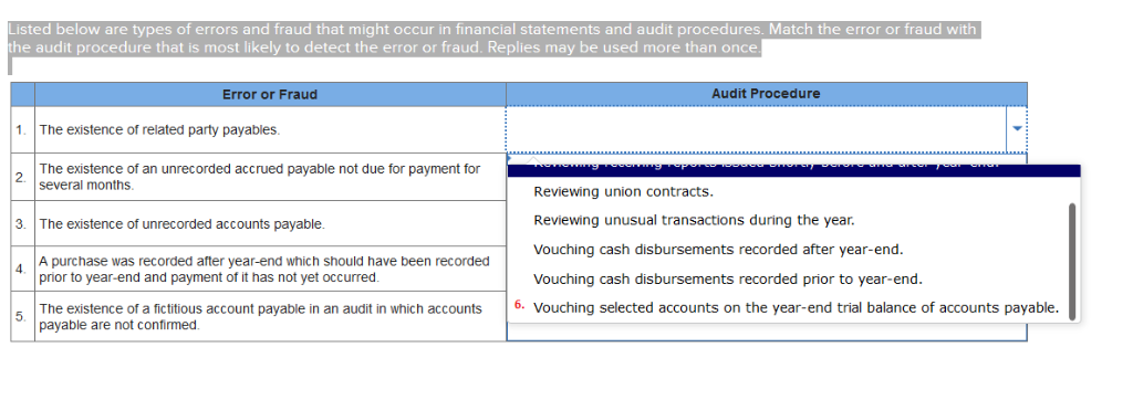 Solved 6 same options (audit procedure) for all 5 questions | Chegg.com