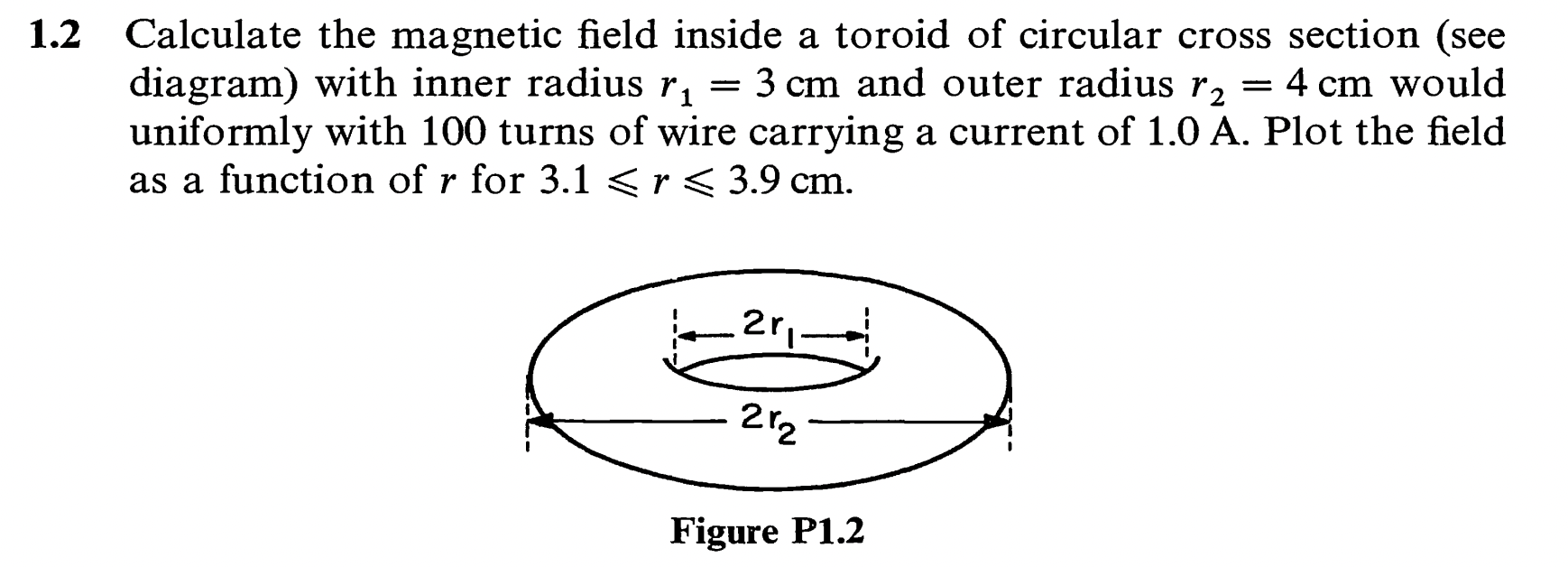 Solved .2 Calculate the magnetic field inside a toroid of | Chegg.com