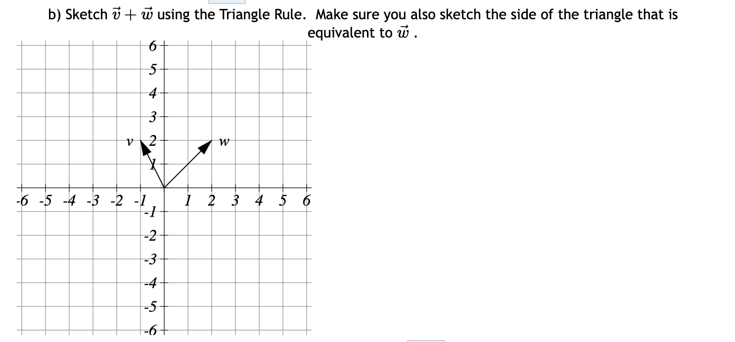Solved b) ﻿Sketch vec(v)+vec(w) ﻿using the Triangle Rule. | Chegg.com