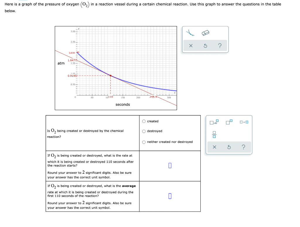 Solved Here is a graph of the pressure of oxygen (O2) in a | Chegg.com