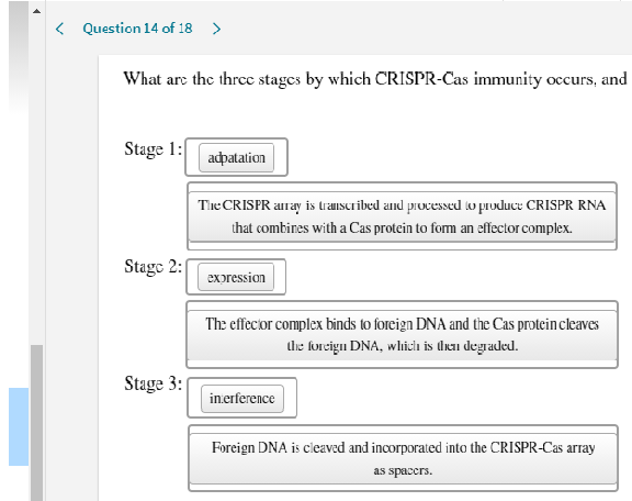 Solved What are the three stages by which CRISPR‑Cas | Chegg.com