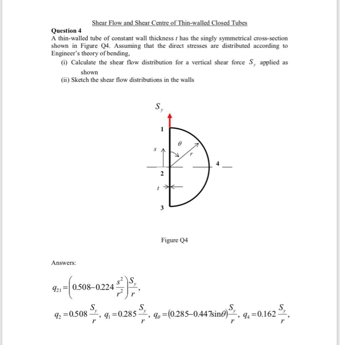Shear Flow and Shear Centre of Thin-walled Closed | Chegg.com
