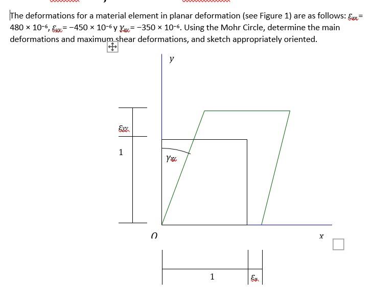 Solved The deformations for a material element in planar | Chegg.com