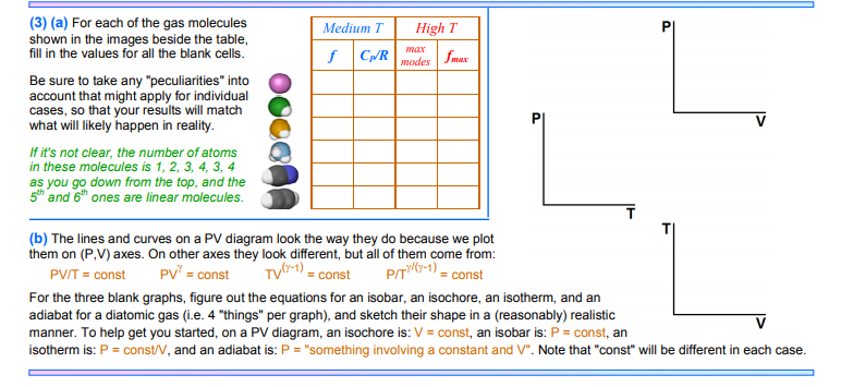 Solved Medium 7 High T Mar modes ME f CAR (3) (a) For each | Chegg.com