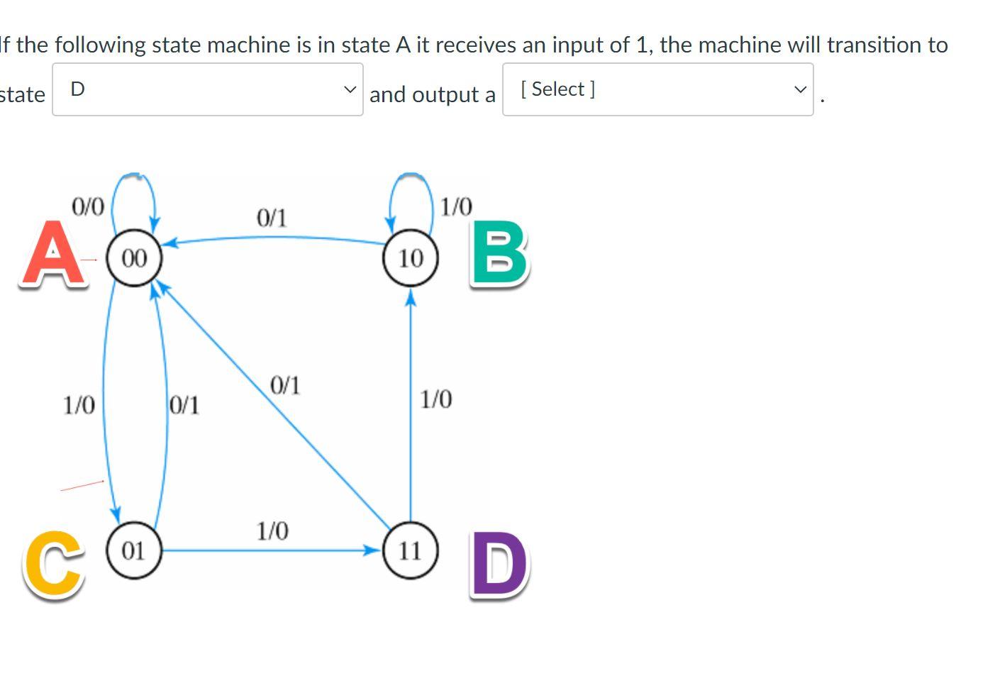 Solved If the following state machine is in state A it | Chegg.com