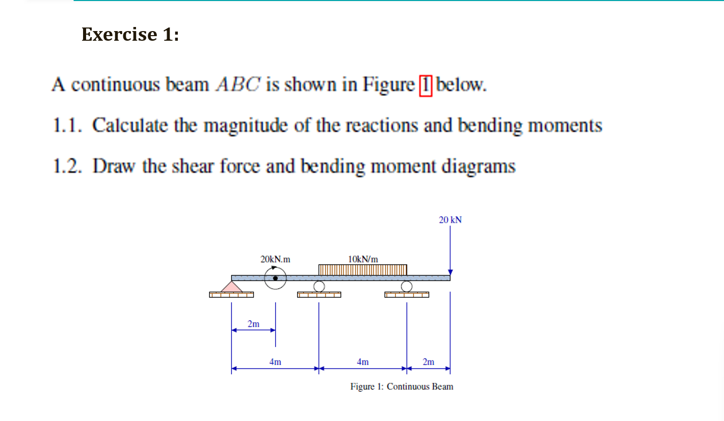 Solved A continuous beam ABC is shown in Figure 1 below. | Chegg.com