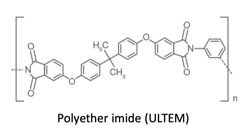 Solved Compare the backbone structure of Polycarbonate | Chegg.com