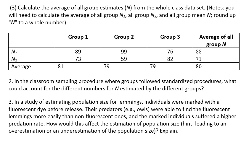 Solved (3) Calculate the average of all group estimates (N) | Chegg.com