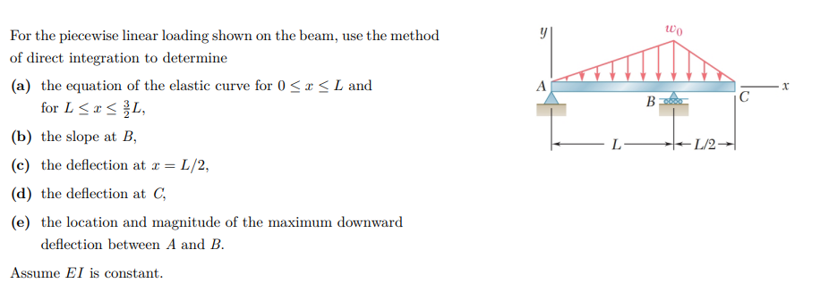 Solved Please be specific as possible in your answer. If | Chegg.com