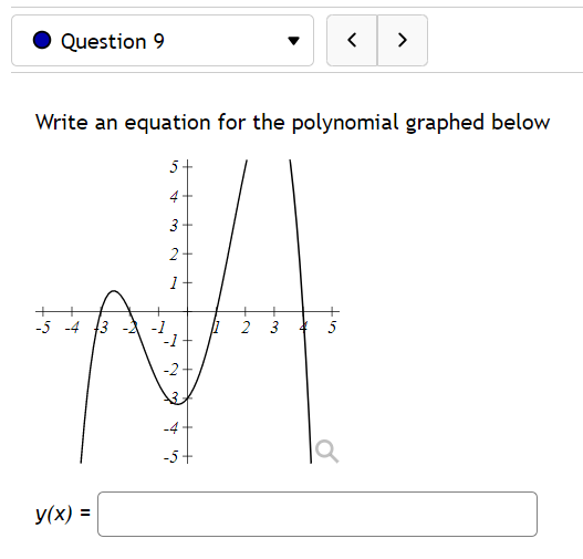 Solved Write an equation for the polynomial graphed below | Chegg.com