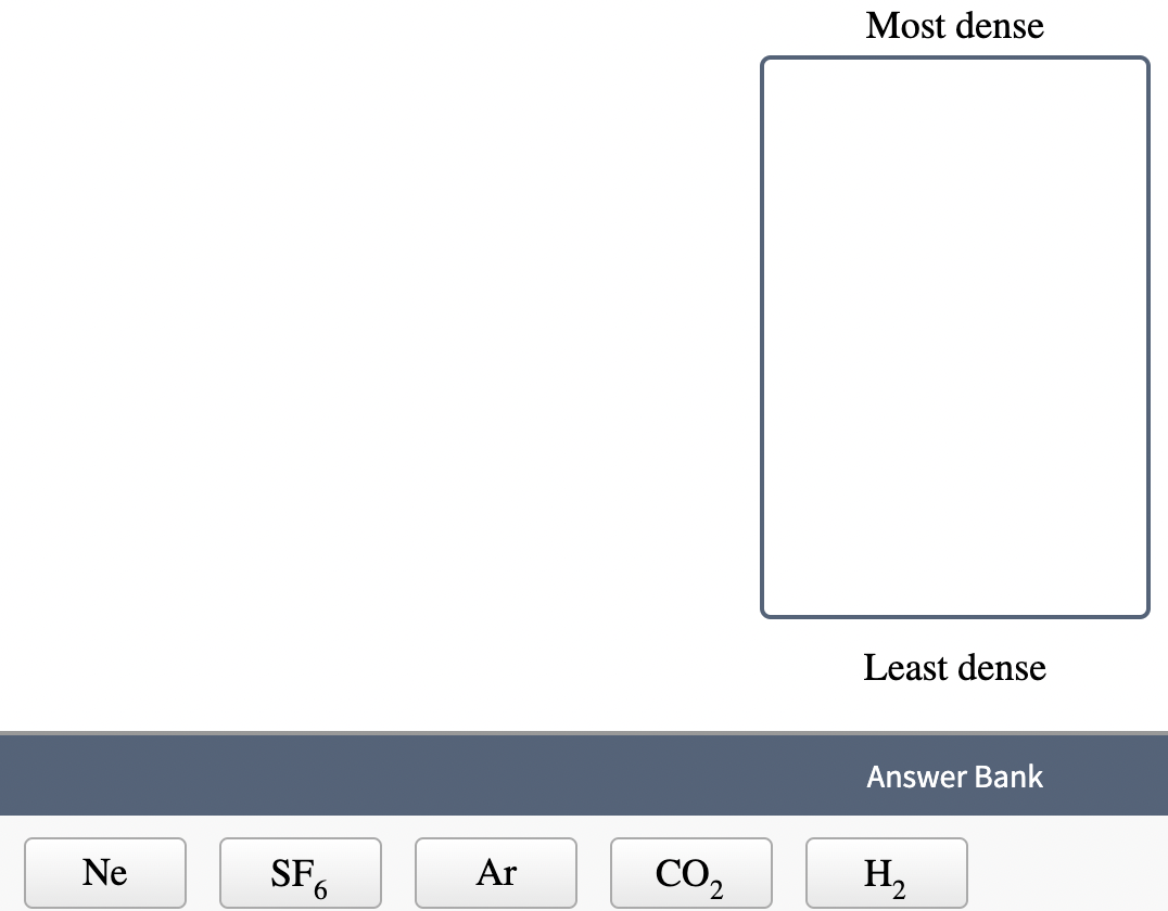 Solved Arrange the gases from most dense to least dense at a | Chegg.com