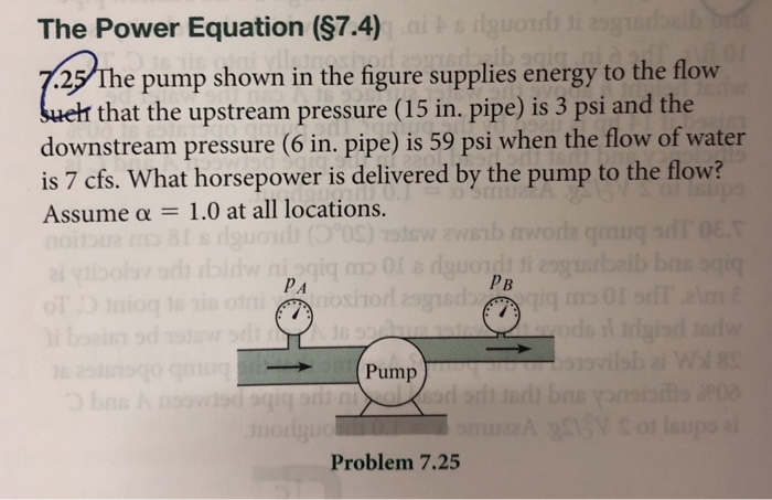 Solved The Power Equation ($7.4) 7.25 The pump shown in the | Chegg.com