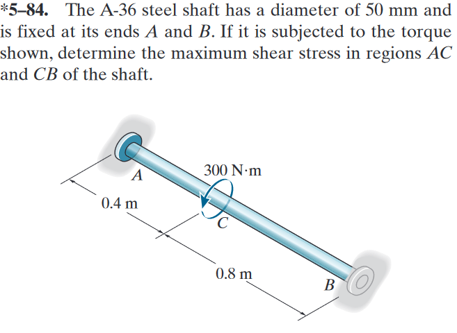 Solved *5-84. The A-36 steel shaft has a diameter of 50 mm | Chegg.com