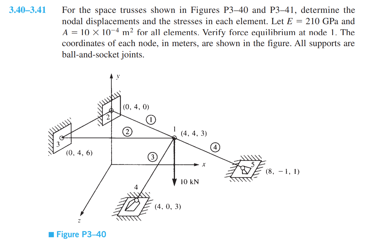 Solved Please answer the problem using MATLAB. 3.40-3.41 | Chegg.com
