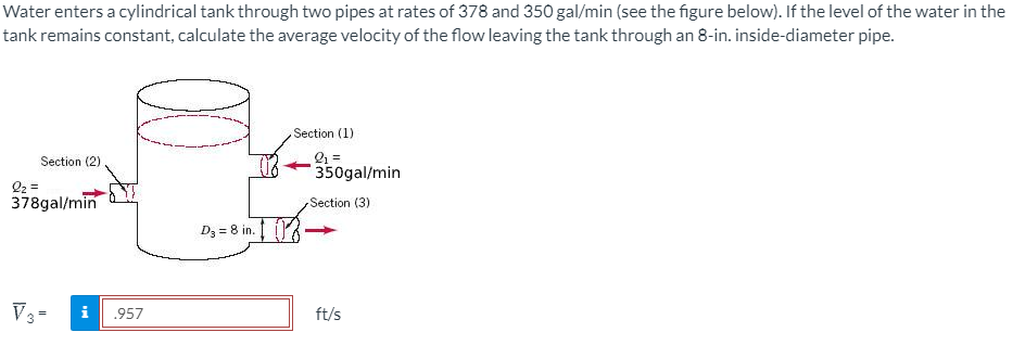 Solved Water enters a cylindrical tank through two pipes at | Chegg.com