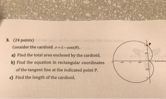Solved 3. (24 points) Consider the cardioid r 1-cos(). a) | Chegg.com