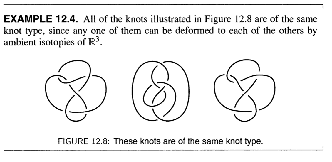 Sketch a series of pictures showing that the first | Chegg.com