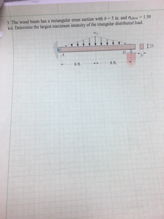 Solved The wood beam has a rectangular cross section with b | Chegg.com