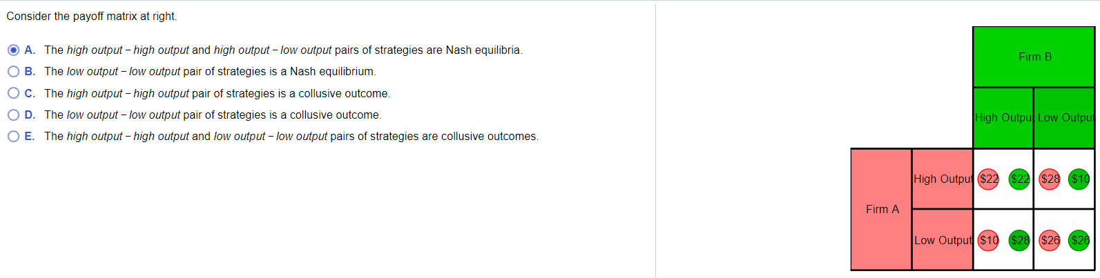 Solved Consider the payoff matrix at right. Firm B O A. The | Chegg.com