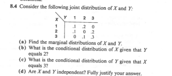Solved 8.4 Consider the following joint distribution of X | Chegg.com