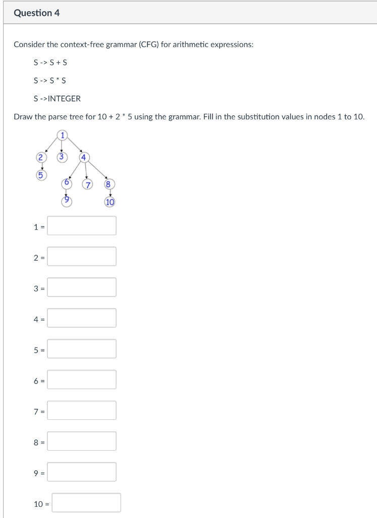 Solved Question 4 Consider the context-free grammar (CFG) | Chegg.com