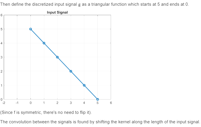 Solved Problem in this problem you're performing a discrete | Chegg.com