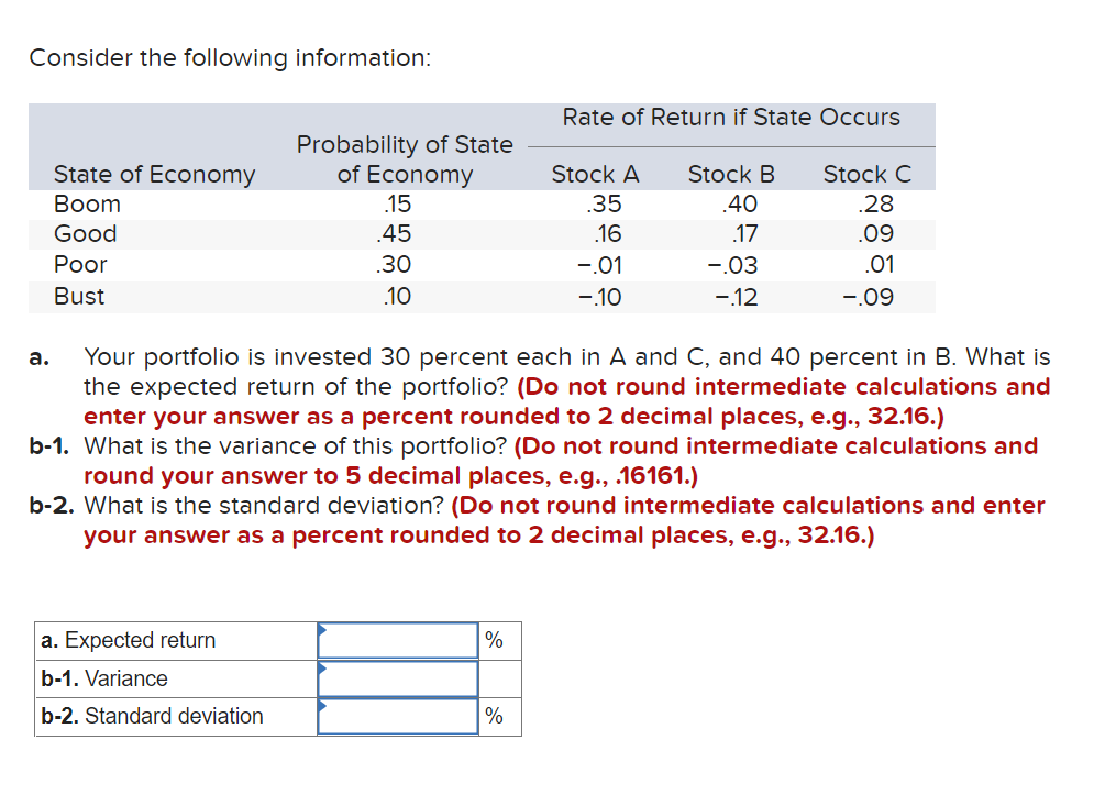 Solved Consider the following information: Rate of Return if | Chegg.com