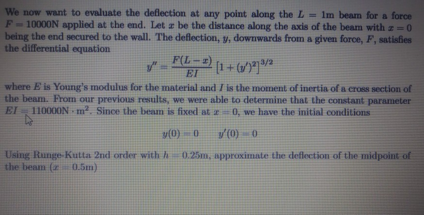 Solved We now want to evaluate the deflection at any point | Chegg.com