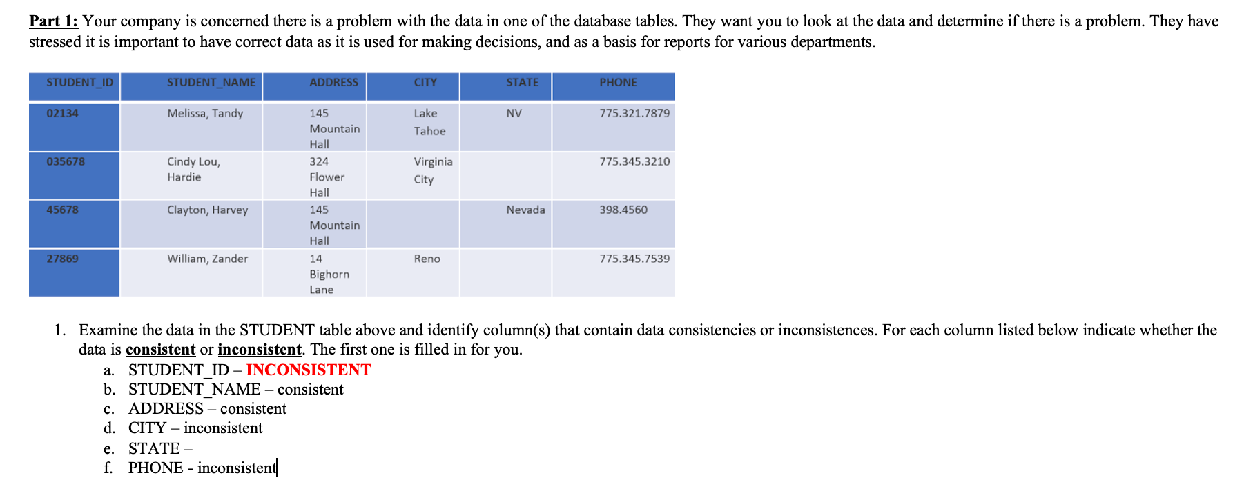 Solved Part 1: Your company is concerned there is a problem | Chegg.com