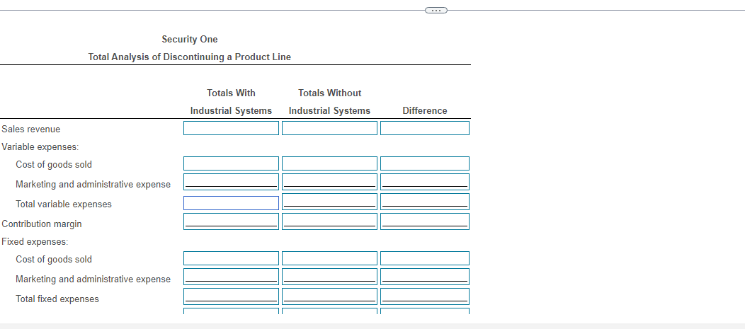 Solved Data tableMembers of the board of directors of | Chegg.com