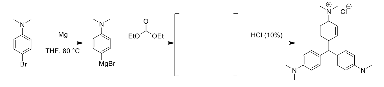 Please give me a detailed step-by-step reaction | Chegg.com