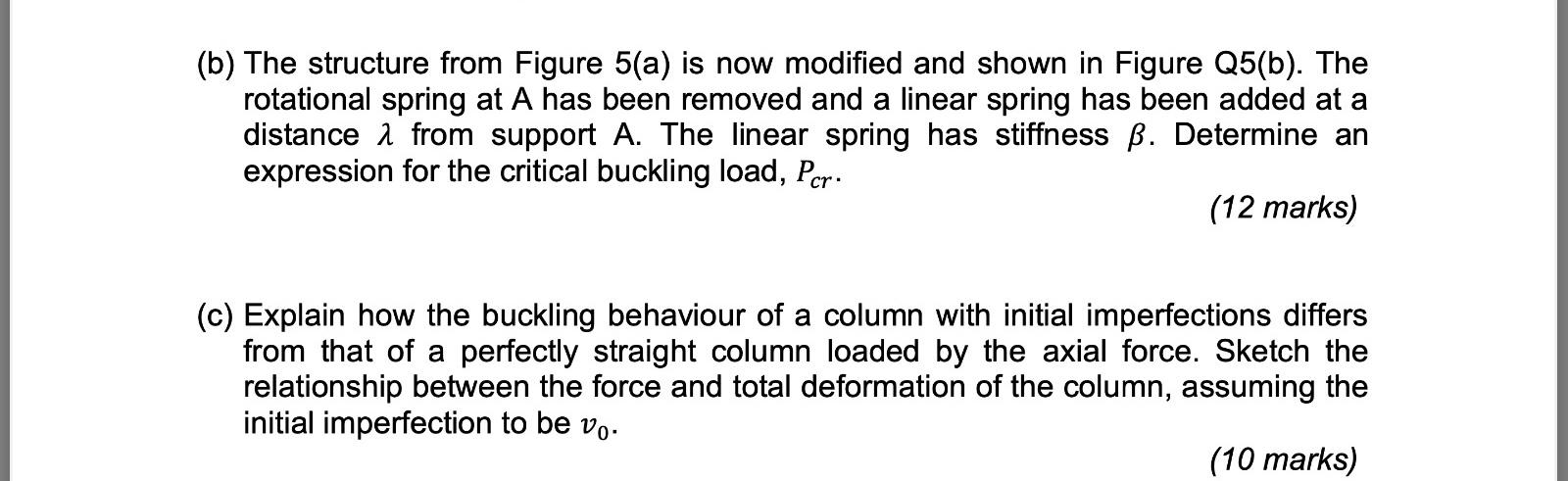 Solved (a) Consider the rigid bar idealised structure shown | Chegg.com