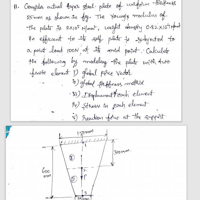 Solved 25 mm al 11. Consider cutual taper steel plate of | Chegg.com