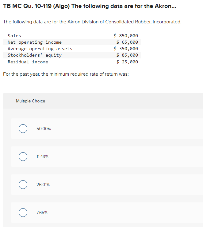 Solved TB MC Qu. 10-119 (Algo) The following data are for | Chegg.com