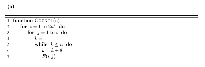 Solved Derive an exact closed form bound in terms of n on | Chegg.com