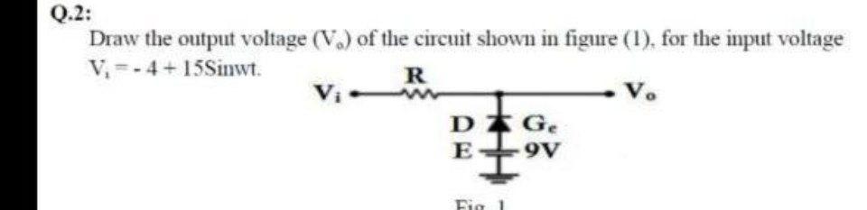 Solved Q.2: Draw the output voltage (V) of the circuit shown | Chegg.com
