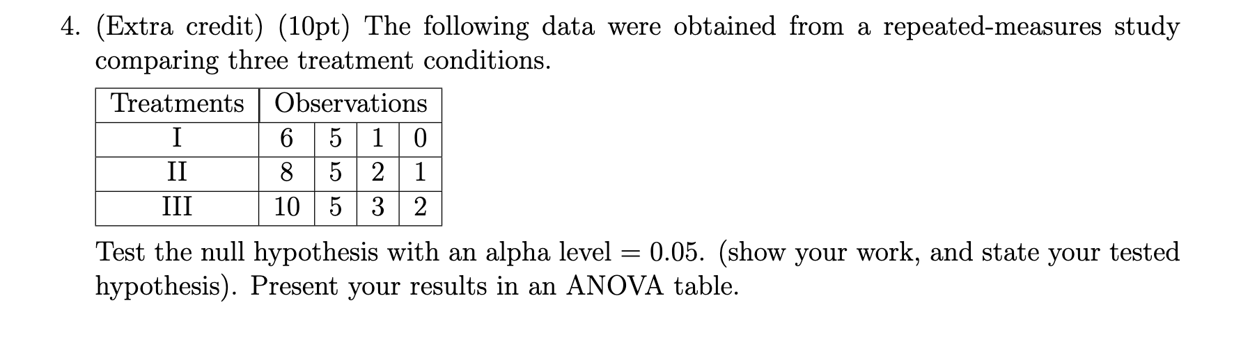Solved (Extra credit) (10pt) ﻿The following data were | Chegg.com