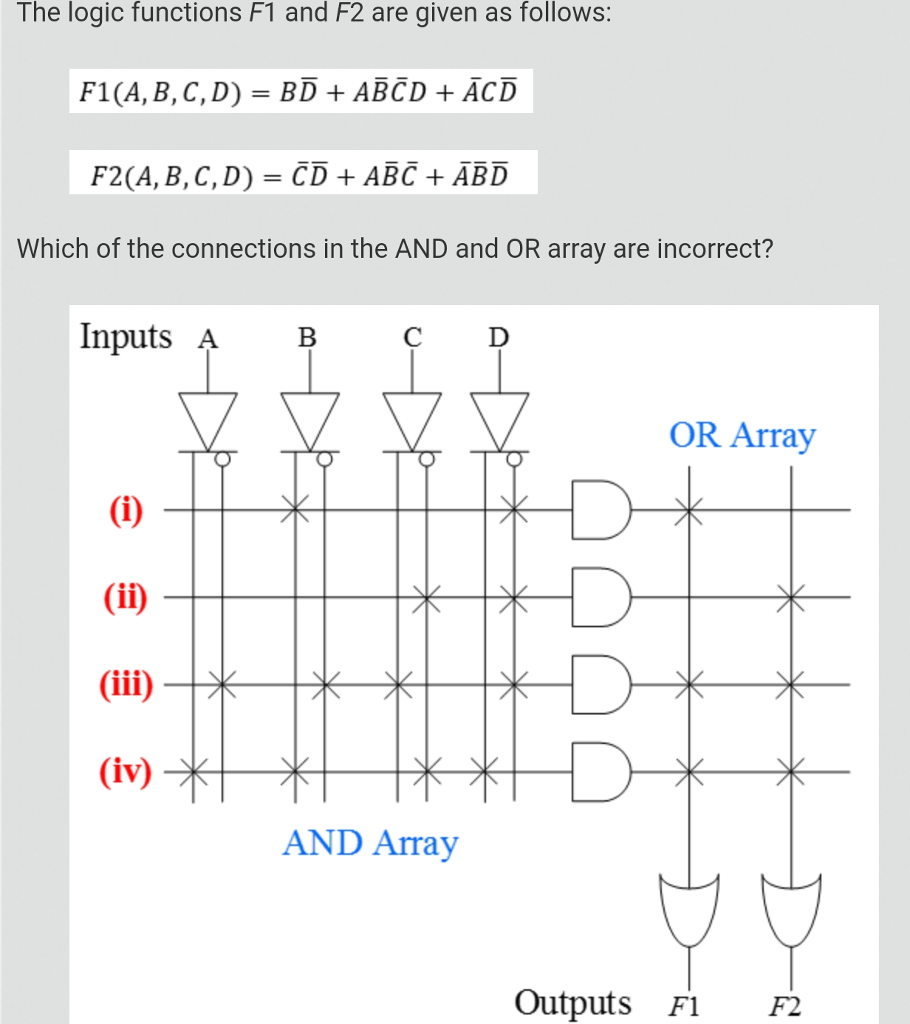 Solved The logic functions F1 and F2 are given as follows: | Chegg.com