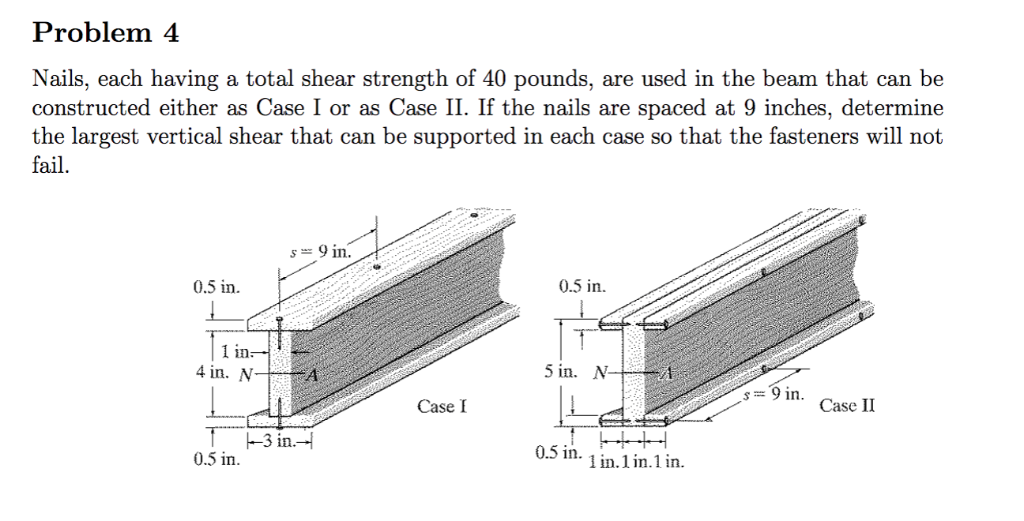Solved Problem 4 Nails, each having a total shear strength | Chegg.com