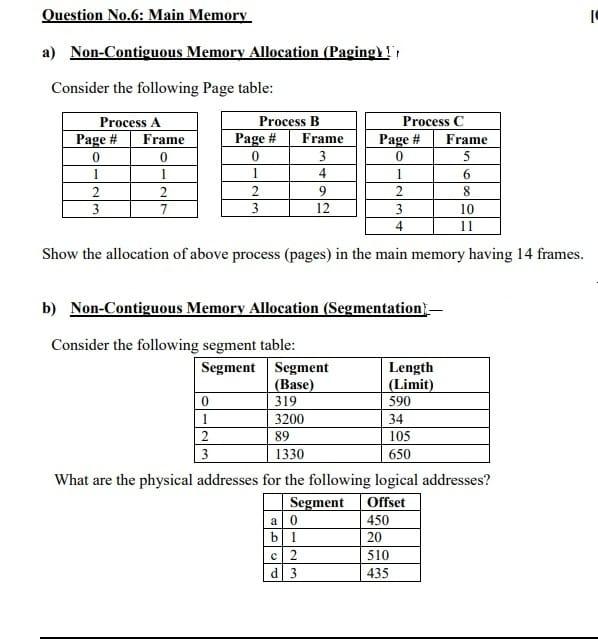 Solved Question No.6: Main Memory [ a) Non-Contiguous Memory | Chegg.com