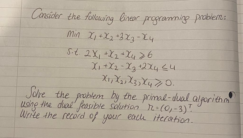 Solved Consider the following linear progromming problem: | Chegg.com