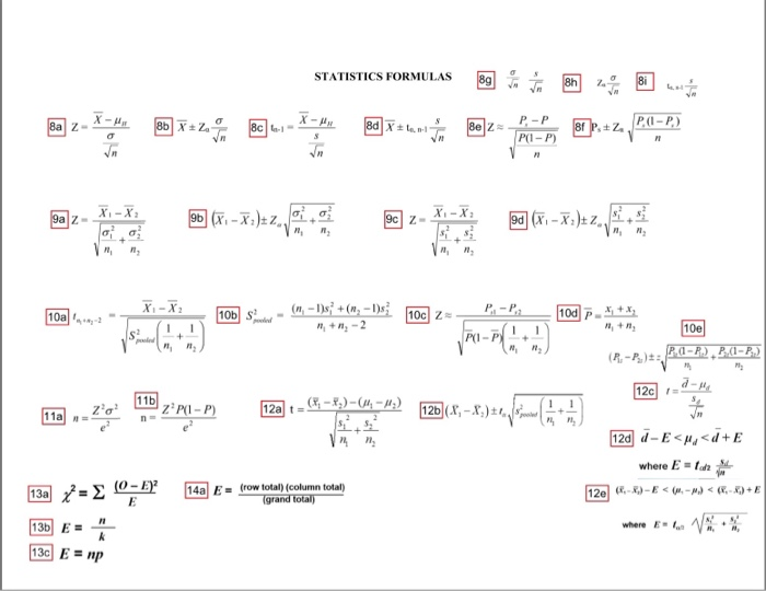 Basic Statistics Formulas