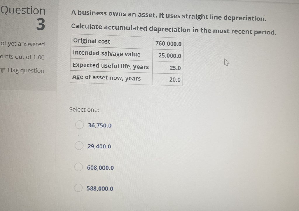 Solved Question 3 A business owns an asset. It uses straight | Chegg.com