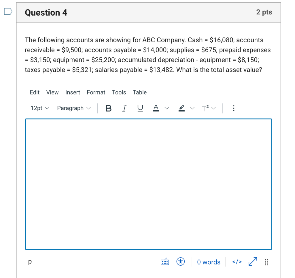 Solved The following accounts are showing for ABC Company. | Chegg.com
