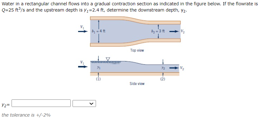 Solved Water in a rectangular channel flows into a gradual | Chegg.com