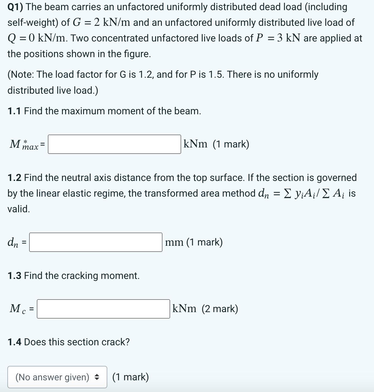 Solved The point loads are placed at the fixed positions | Chegg.com