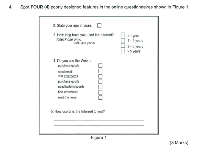 Solved Spot FOUR (4) ﻿poorly designed features in the online | Chegg.com