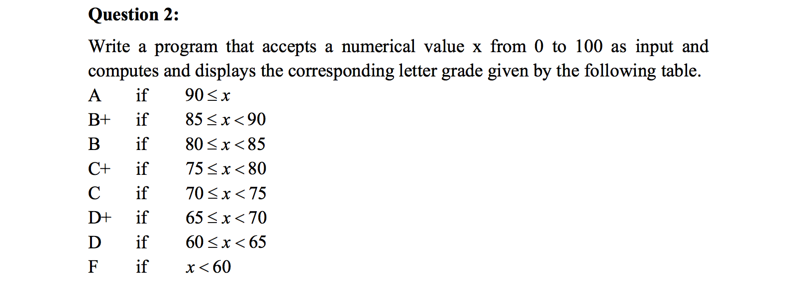 Solved Question 2 Write A Program That Accepts A Numerical 7911