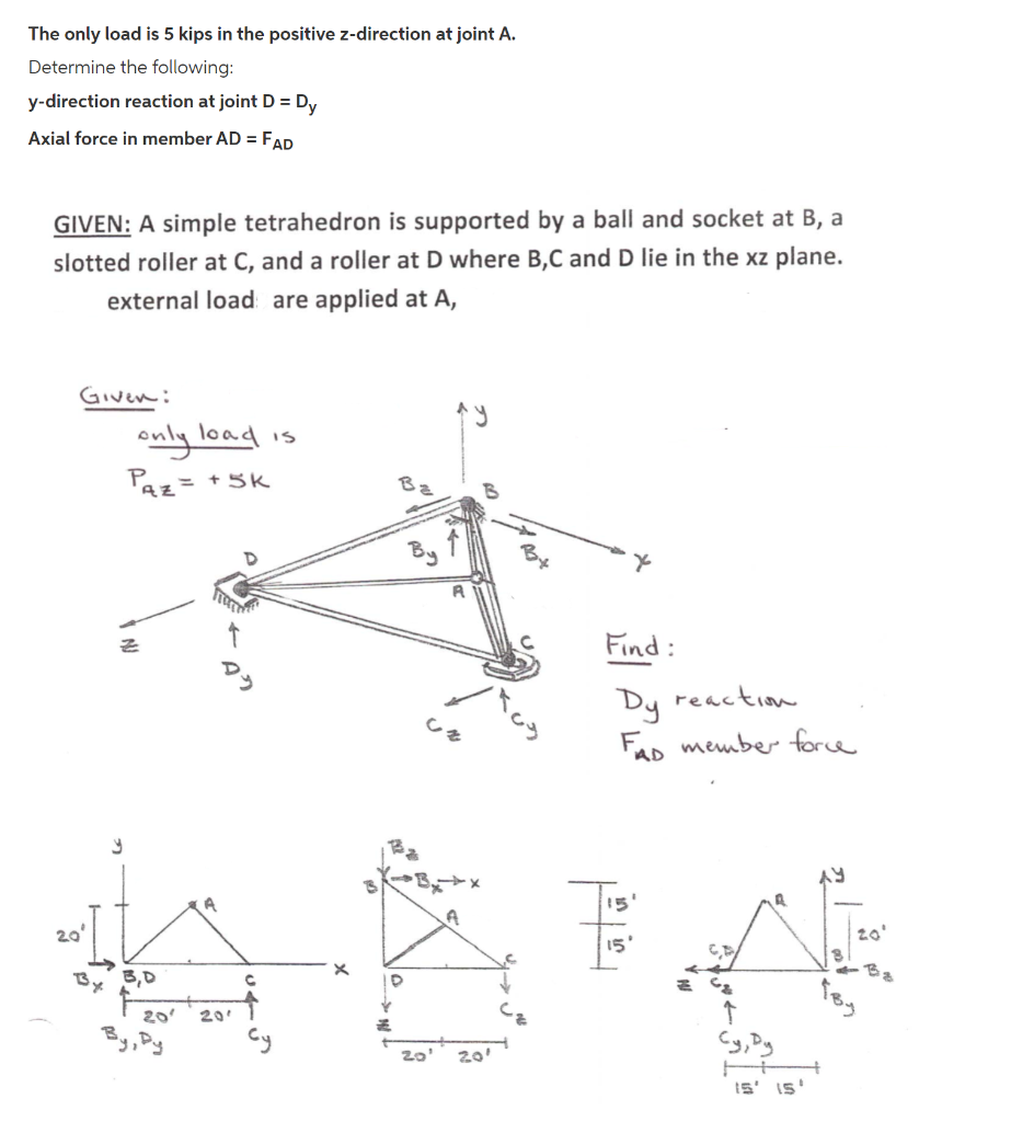 Solved The only load is 5 kips in the positive z-direction | Chegg.com