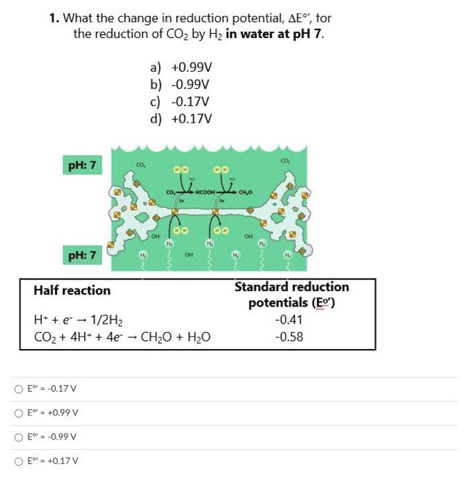 Solved 1. What the change in reduction potential, AEº, for | Chegg.com